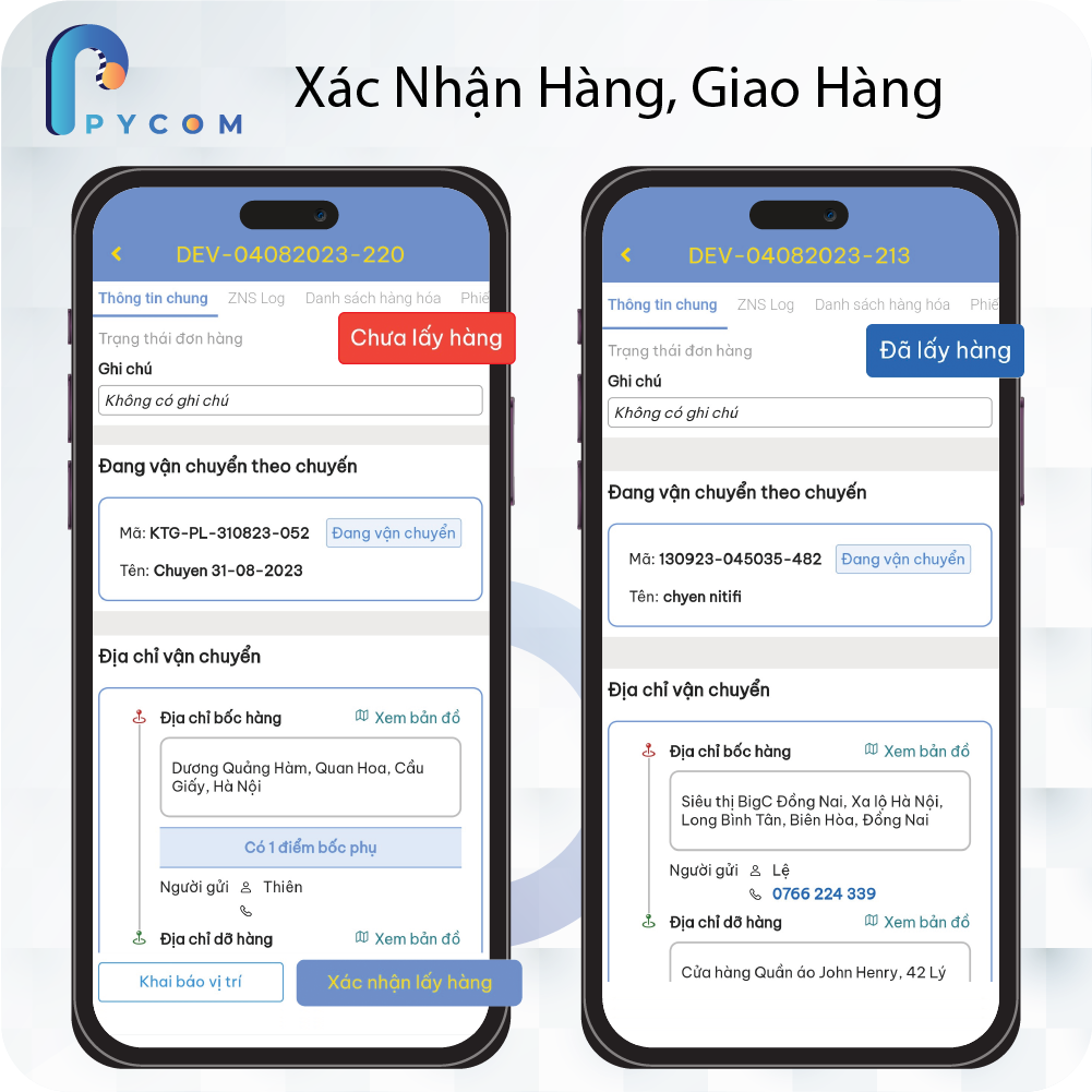 PyCOM Solutions - Giải pháp Số hóa cho doanh nghiệp | Giải pháp TMS | Tối ưu hoá vận chuyển