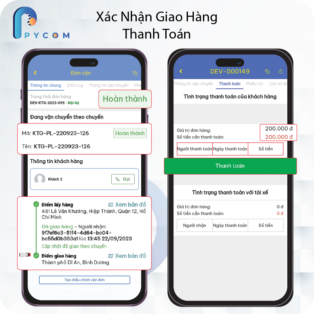 PyCOM Solutions - Giải pháp Số hóa cho doanh nghiệp | Giải pháp TMS | Tối ưu hoá vận chuyển