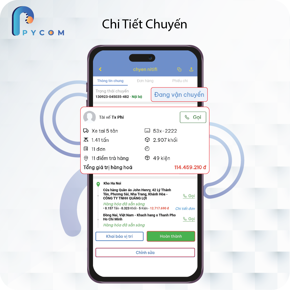 PyCOM Solutions - Giải pháp Số hóa cho doanh nghiệp | Giải pháp TMS | Tối ưu hoá vận chuyển